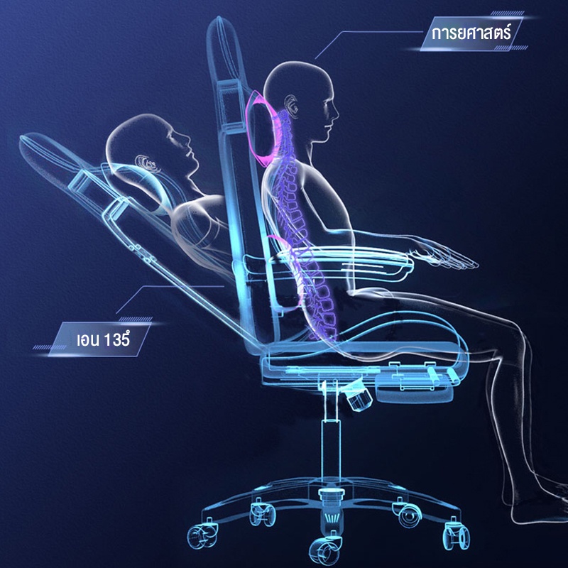 KEEP GOING MAX Gaming Chair (รวมทุกสไตล์) ก้าอี้เล่นเกม เก้าอี้เกมมิ่ง ...