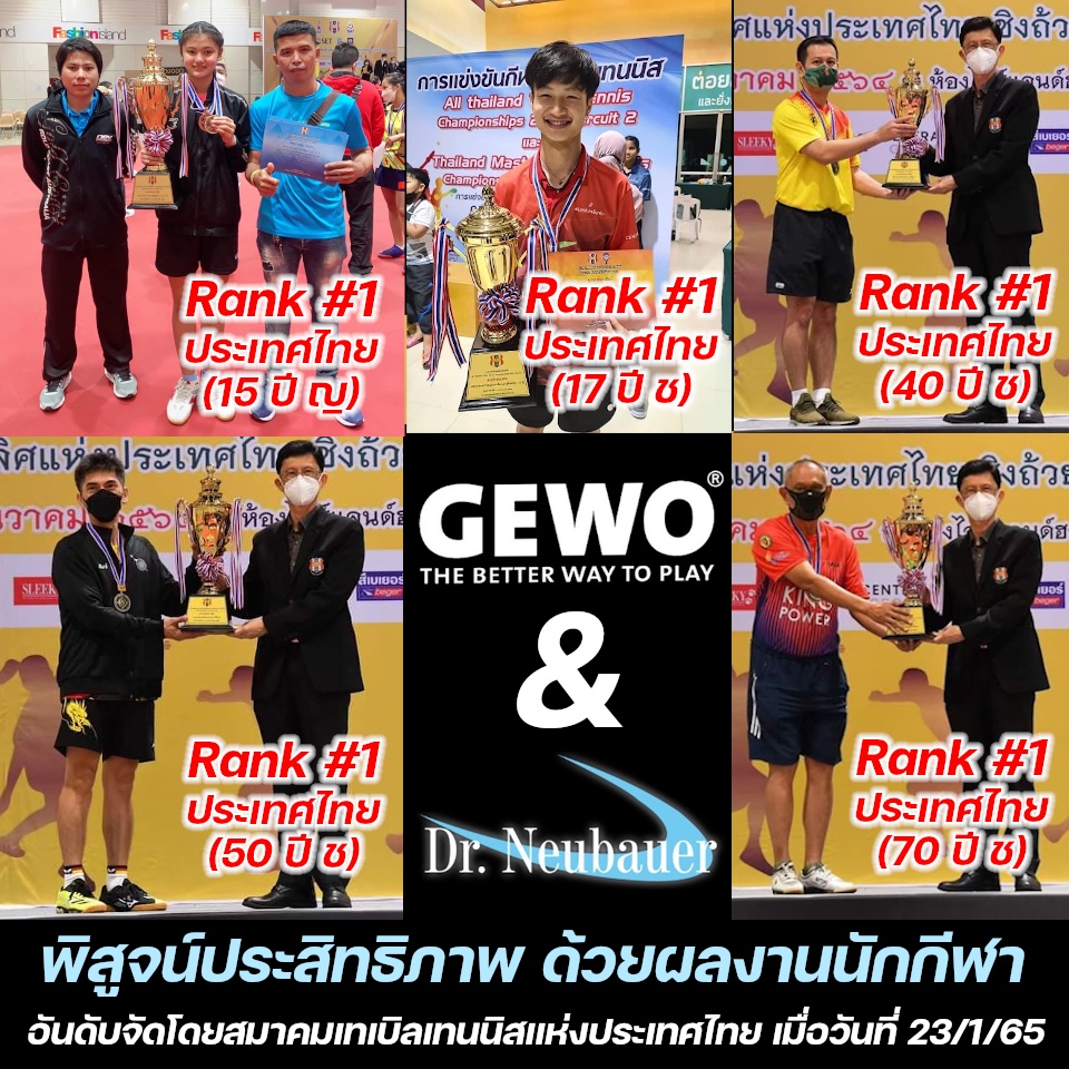 ยางปิงปองระดับแข่งขัน ผลิตในเยอรมัน GEWO Return Pro พร้อมไม้ปิงปอง 2 สไตล์ Fighting Fish สายหมุน ...