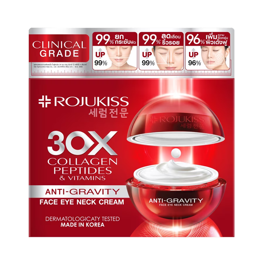 ROJUKISS Face Eye Neck Cream โรจูคิส เฟซ อาย เนค ครีมบำรุงผิวหน้า รอบ ...