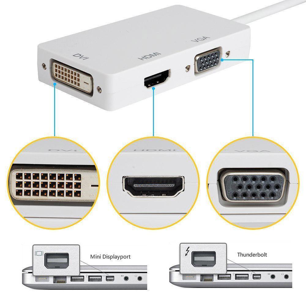 Mini Display Port to HDMI VGA DVI Adapter - new power2018 - ThaiPick