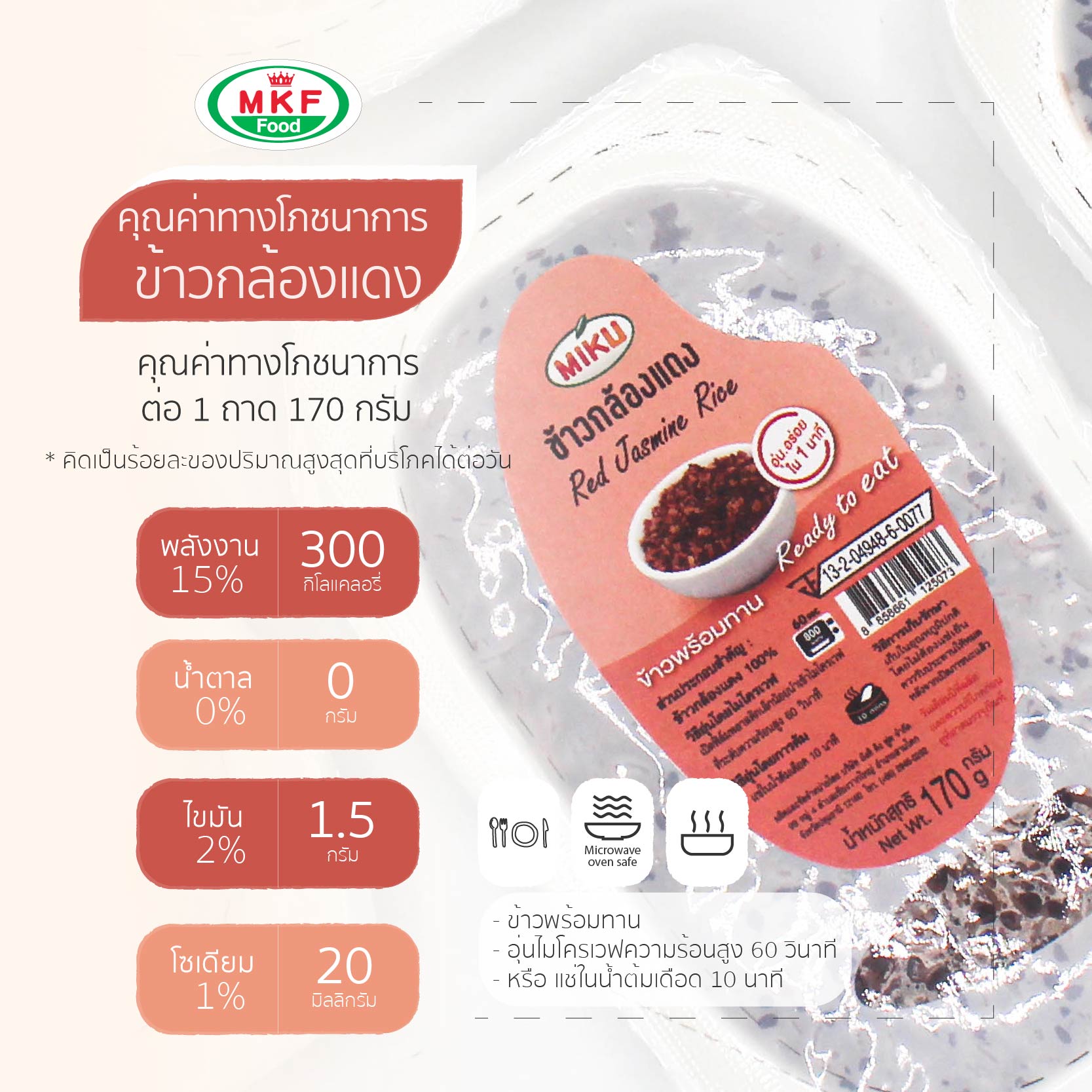 MIKU ข้าวพร้อมทาน 170g x 1 ถาด มีให้เลือก 4แบบ อิ่มกำลังดี (FR0001 ...