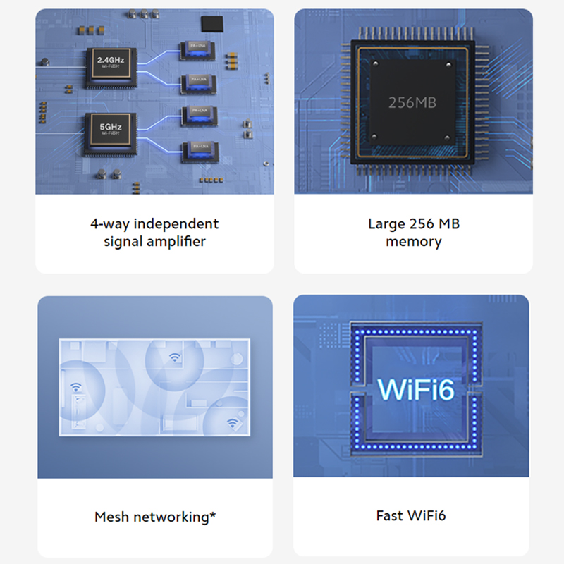 Xiaomi Mi Router AX1800 5G router 5-core WiFi6 หน่วยความจำ 256 MB เราเต ...