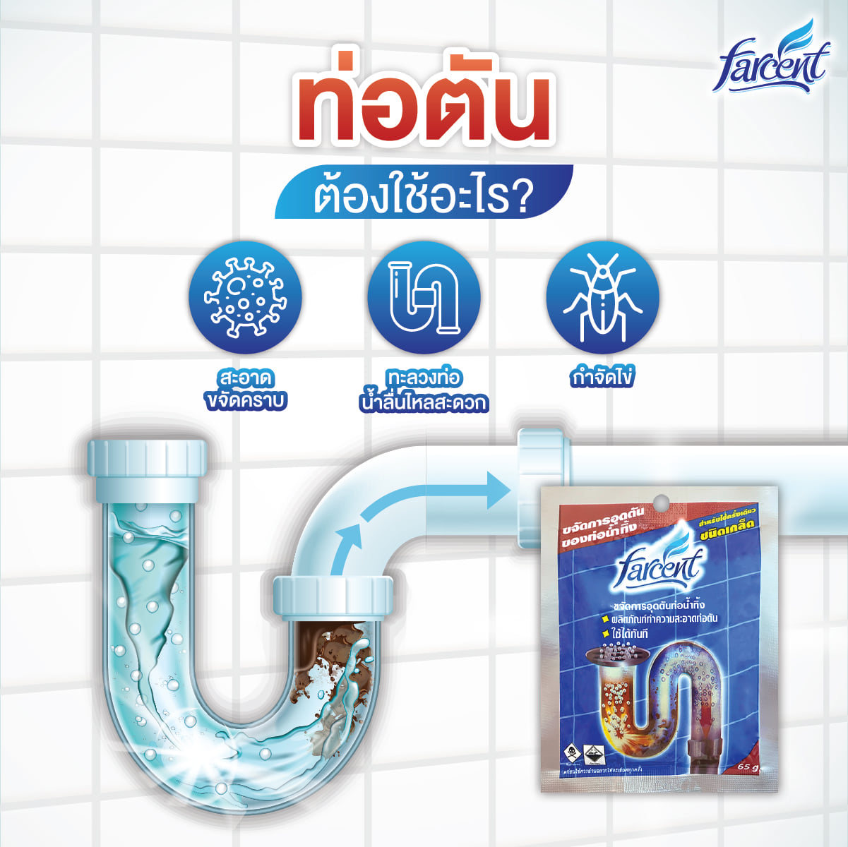 ฟาร์เซ็นต์ ผลิตภัณฑ์ขจัดท่อตัน ชนิดเกล็ด 65 ก. - Farcent Drain Opener For Piper 65 g. - FARCENT ...