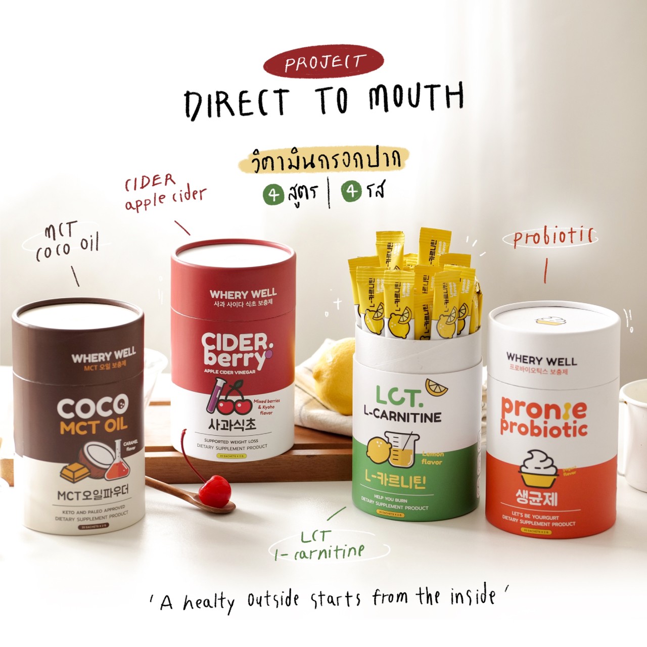 🍏วิตามินกรอกปาก 4 สูตร WHERY WELL DIRECT TO MOUTH : โพรไบโอติก แอลคา ...