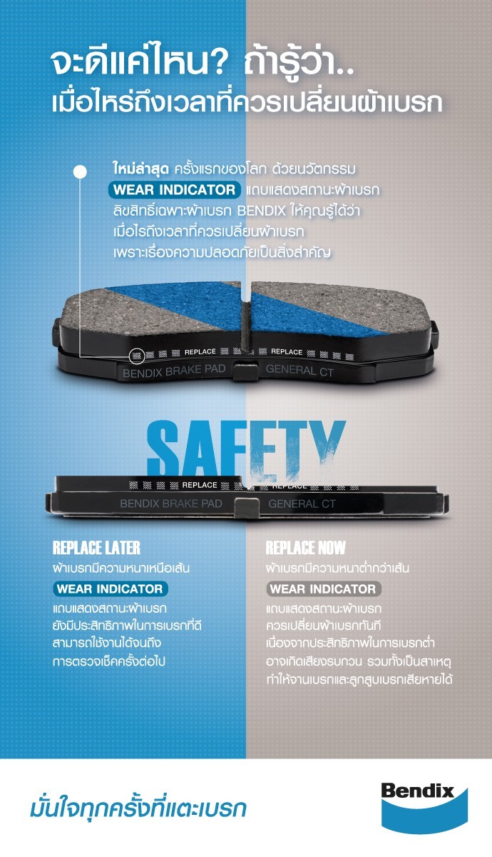 BENDIX ผ้าเบรคหน้า Chevrolet Sonic 12- SPIN 13-on BENDIX เกรด General ...