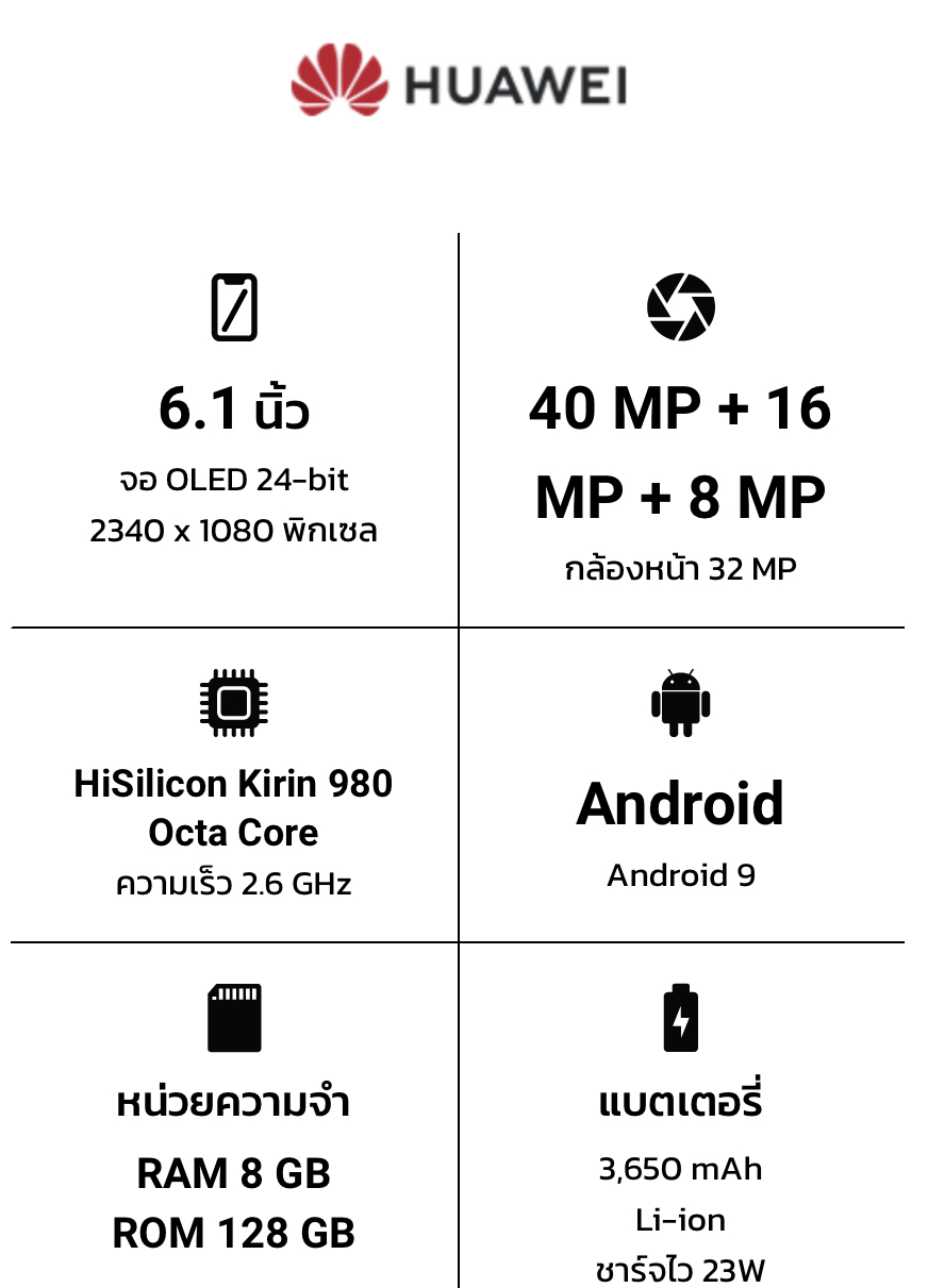 New????Huawei P30 (8+128) kirin 980 เครื่องศูนย์ไทยเคลียสต๊อก ประกันร้าน 4 เดือน - AD Mobiles ...