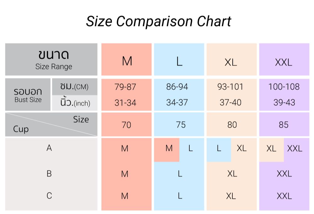 Bme เสื้อชั้นในไร้โครงถอดสายได้ รุ่น ME1C19 สีดำ สีนู้ด สีส้มแซลมอน (เข้าคู่กางเกงใน ME7A93 ...