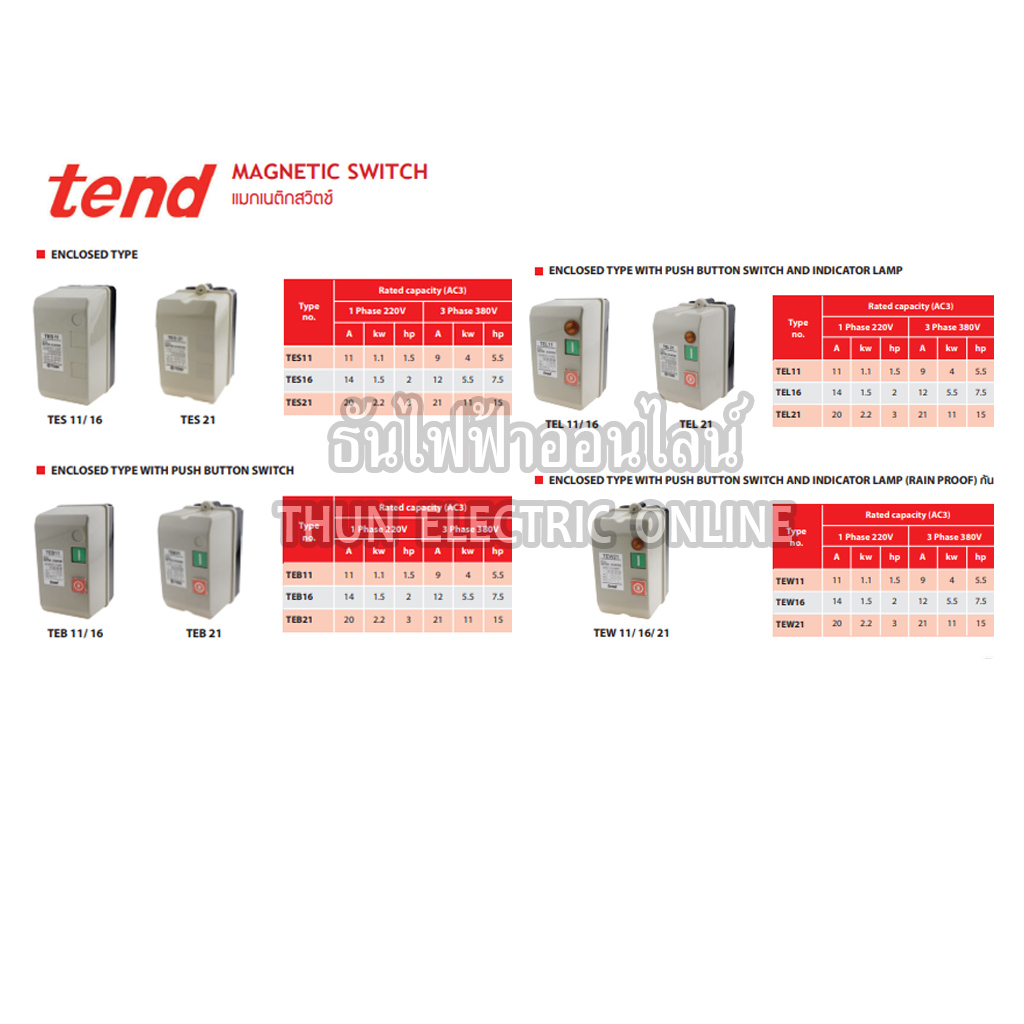 Tend MotorStarter TEB11 220Vและ380v รุ่น220V ตัวเลือก 5A, 6.5A, 15A ...