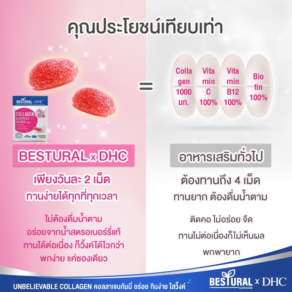 Bestural x DHC Collagen Gummy คอลลาเจนแบบเคี้ยว (120g 40 Gummies) - Shrimp"s Shop - ThaiPick