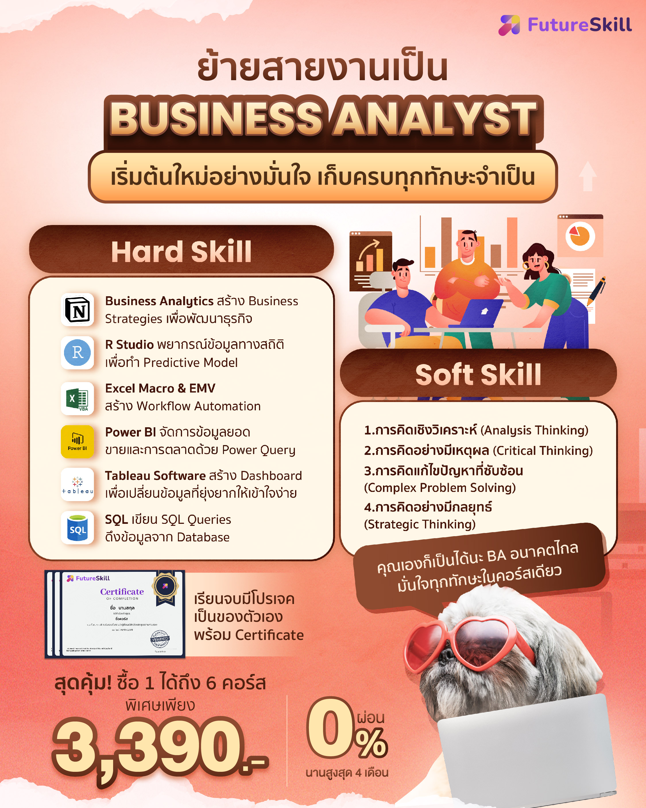 FutureSkill คอร์สเรียนออนไลน์ Bundle Business Analyst - FutureSkill. - ThaiPick