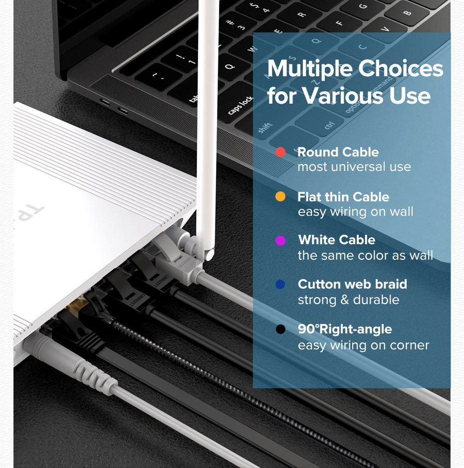 UGREEN สายแลน Cat6 LAN Cat6 Ethernet Cable รุ่น 20158 50cm20159 1M20160 ...