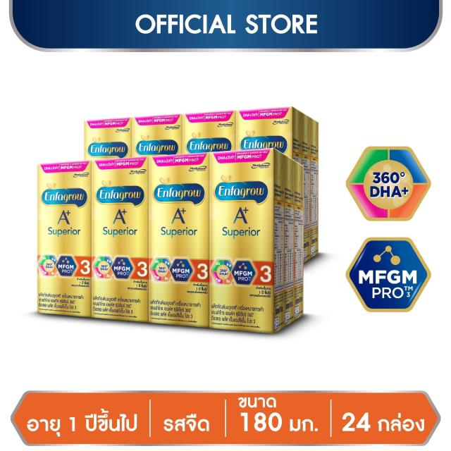 ราคาปัจจุบัน นมกล่อง ยูเอชที Enfagrow เอนฟาโกร เอพลัส สูตร 3 ซุพีเรียร์ ...