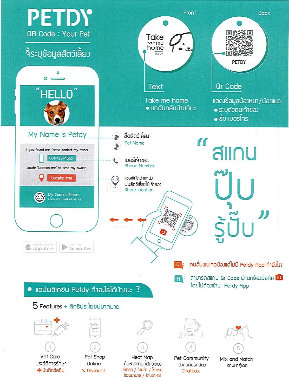 [MANOON] Petdy จี้ QR Code Rose Gold จี้ห้อยคอระบุสัตว์เลี้ยงช่วยระบุข้อมูลที่จำเป็นไว้อย่าง ...