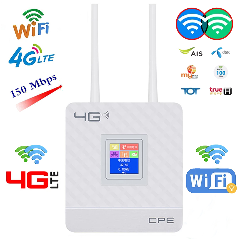 4G WIFI เร้าเตอร์ เราเตอร์ใส่ซิม เร้าเตอร์ไวไฟ ใส่ซิม 4G ไวไฟเร้าเตอร์ ...