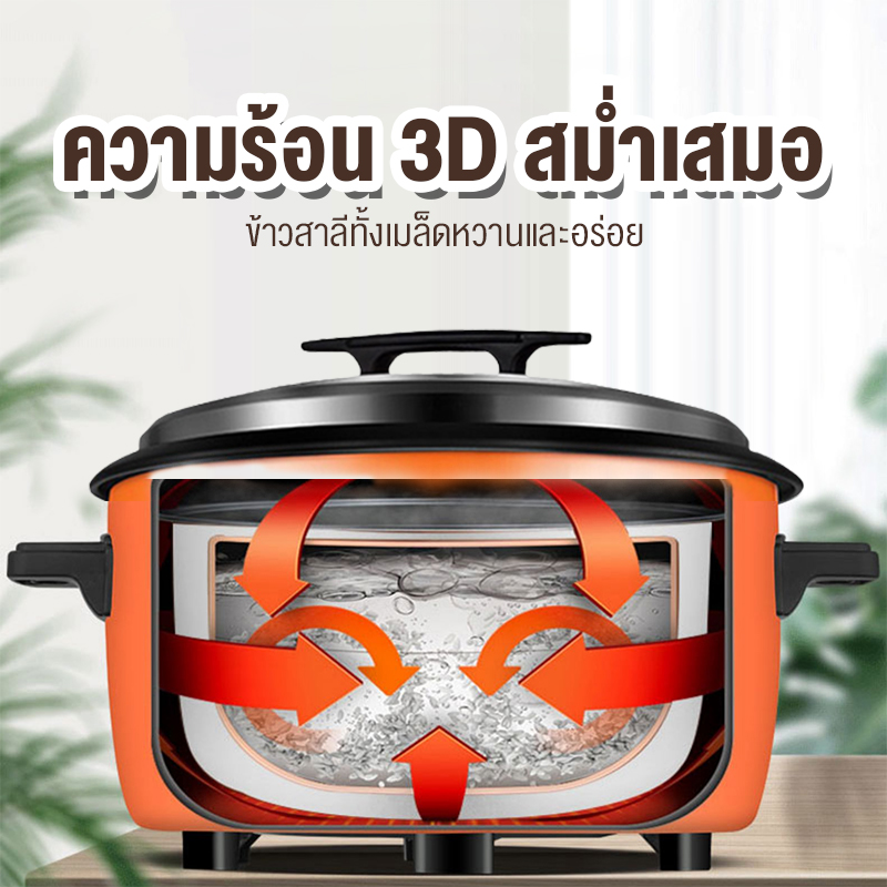 MIJIA uchoice หม้อหุงข้าวอเนกประสงค์ มีหลายขนาดให้เลือก หม้อหุงข้าวใหญ - Uchoice Appliances ...