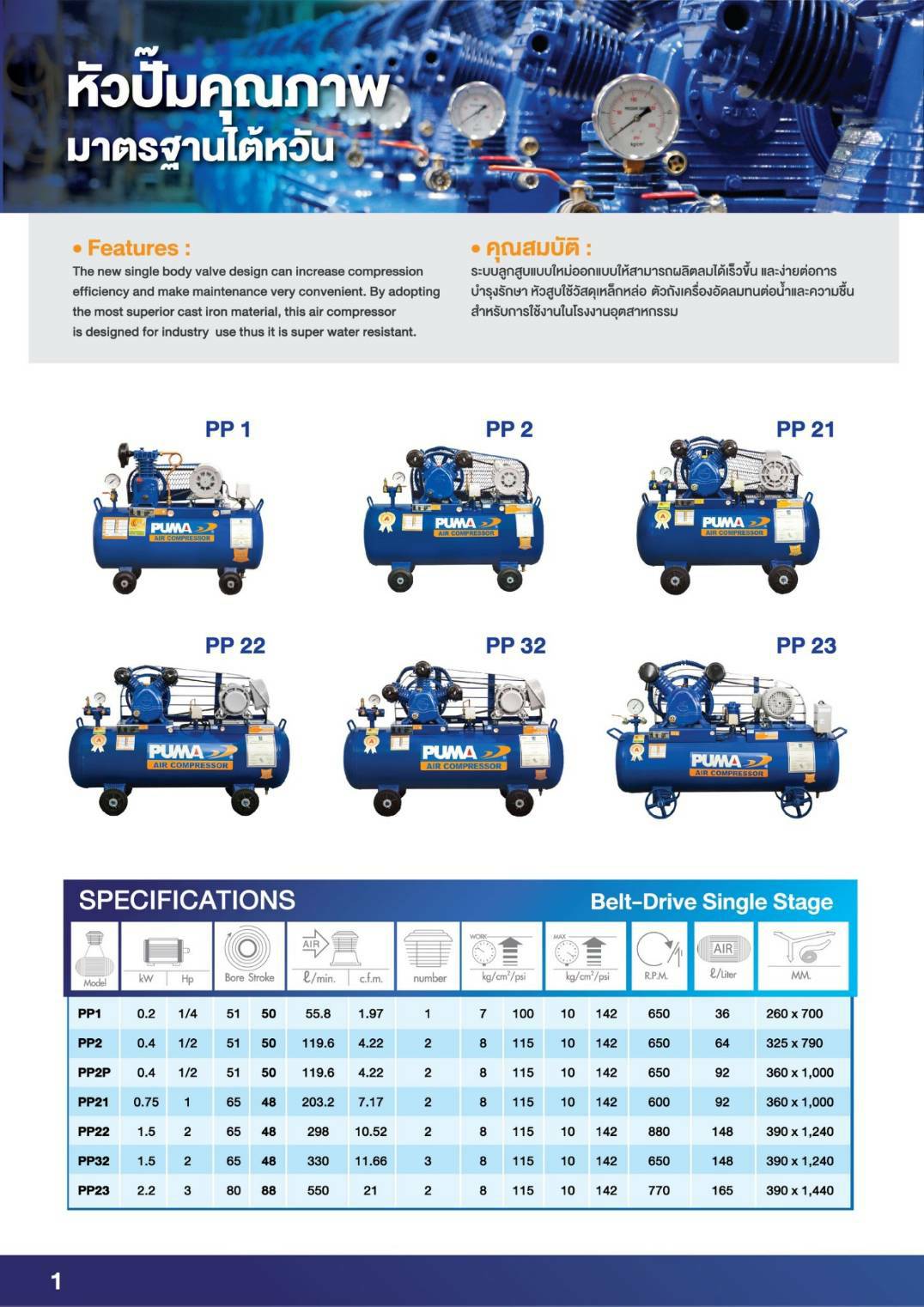 ปั๊มลมสายพาน PUMA รุ่น PP-32 148ลิตร 3สูบ พร้อมมอเตอร์ PUMA 2HP 220V - บ๊อช มหาทรัพย์ - ThaiPick