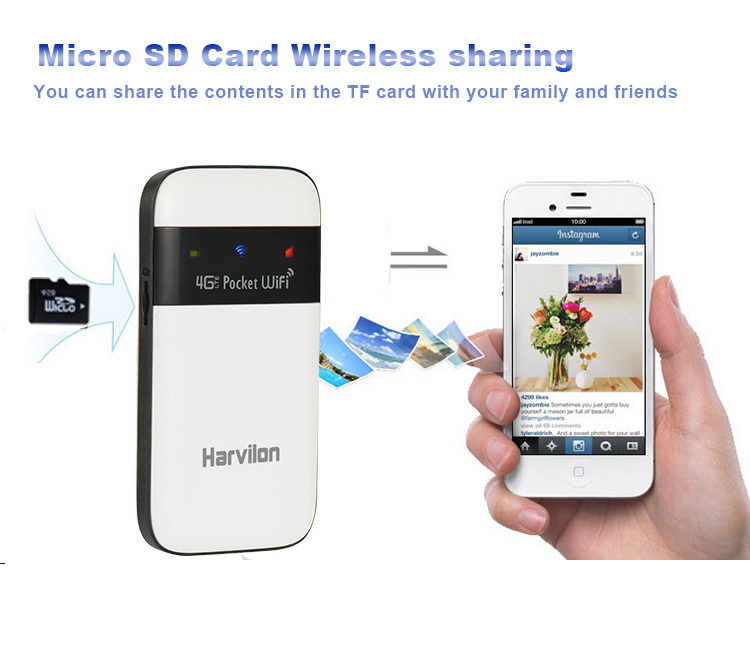 Mastersat HARVILON MF75 POCKET WIFI MIFI 4G UNLOCKED 150Mbps รองรับ AIS/DTAC/TRUE/MY/TOT เครื่อง ...