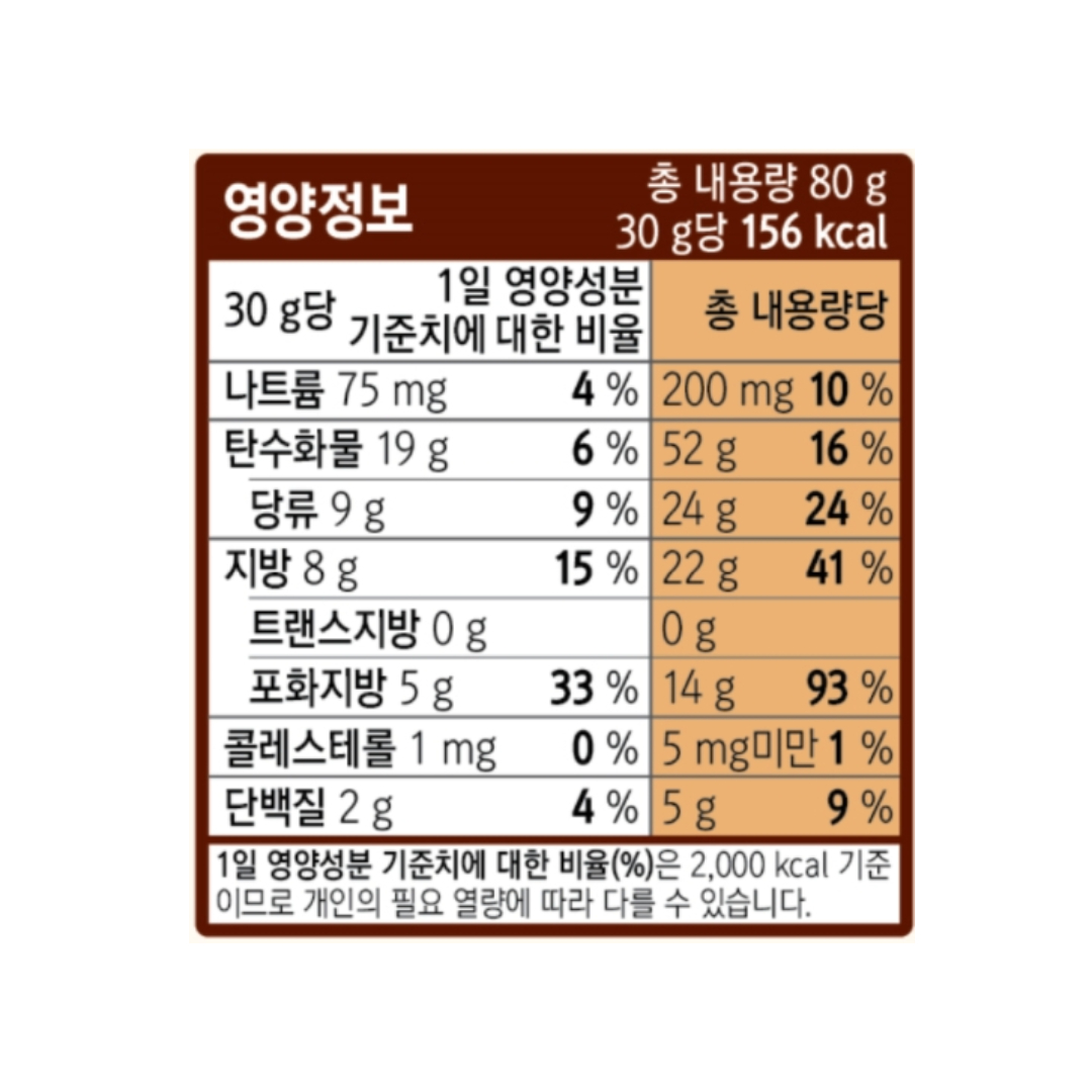 Kobuk Chip Choco Churros Cookies(คุ้กกี้ชอคโกแลตชอคโกแลต), baby snack ...