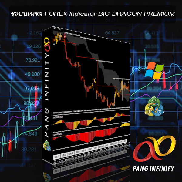 ระบบเทรด FOREX INDICATOR BIG DRAGON PREMIUM TRADING SYSTEM MT4 | Lazada ... ระบบเทรด FOREX INDICATOR BIG DRAGON PREMIUM TRADING SYSTEM MT4 | Lazada ...