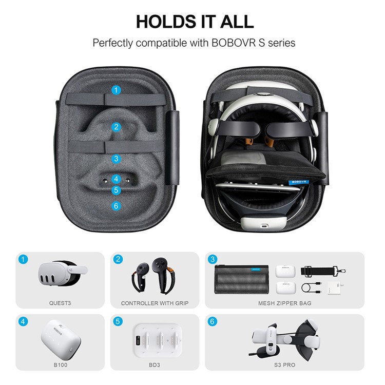 BOBOVR C3 Oculus Quest 2 เควส 3 Pico 4 Lite คาดศีรษะแข็งกล่องเก็บของ ...