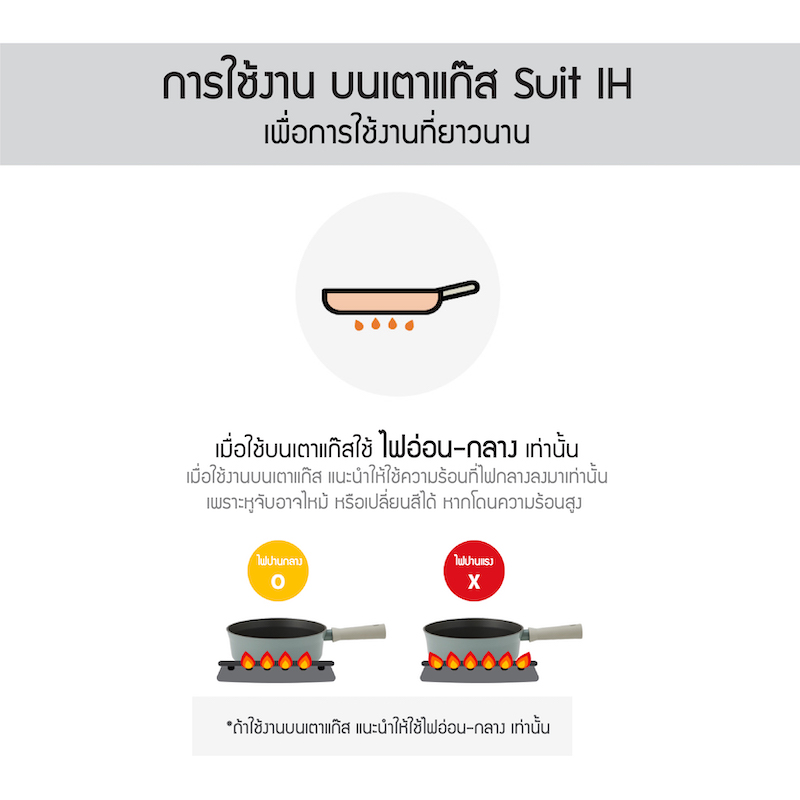 LocknLock หม้อสองหูพร้อมฝา Suit 20 cm. รุ่น CSU1202MIT - LocknLock ...