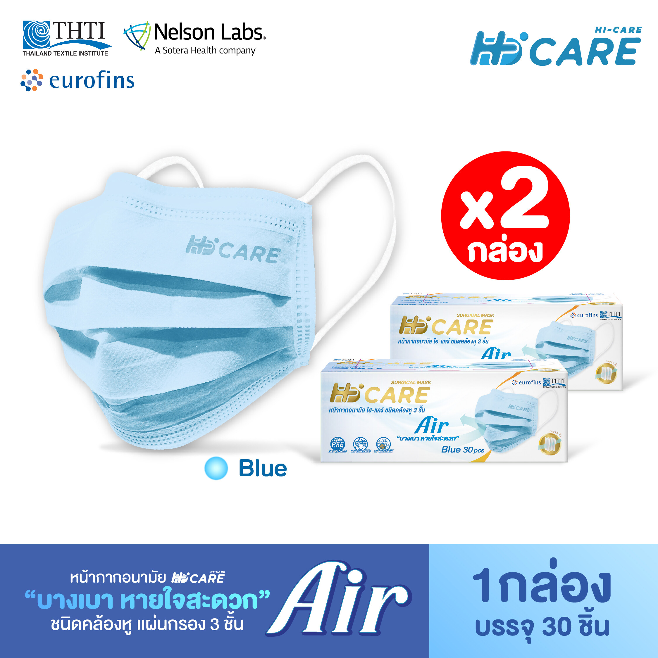 Hi-Care Premium Grade สีกรม เซทคู่สุดคุ้ม หน้ากากอนามัยหนาพิเศษ (รองรับ ...