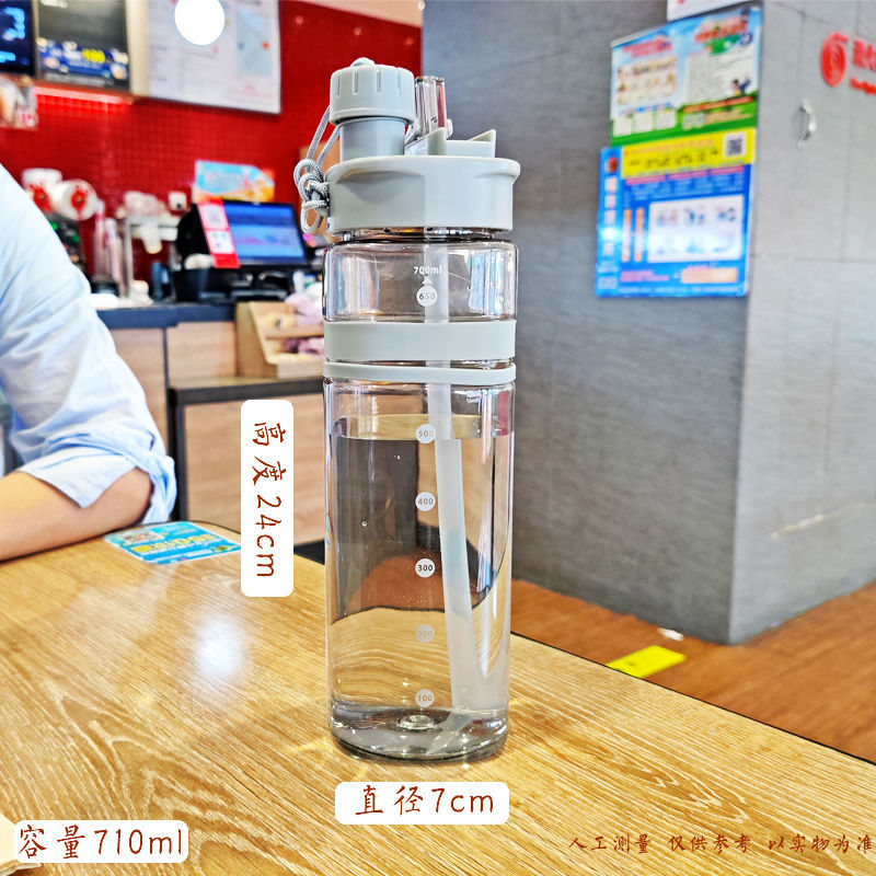 620ml เด็กผู้หญิง ชัดเจน พลาสติก แบบพกพา กันรั่ว ขวดน้ำดื่ม ขวดน้ำกีฬา ถ้วยดื่ม - SunnyLife ...