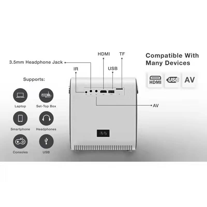 Xiaomi Projector Q3 Pro HD 1080p 8100 Lumens WIFI LED กระจกหน้าจอ LCD ...