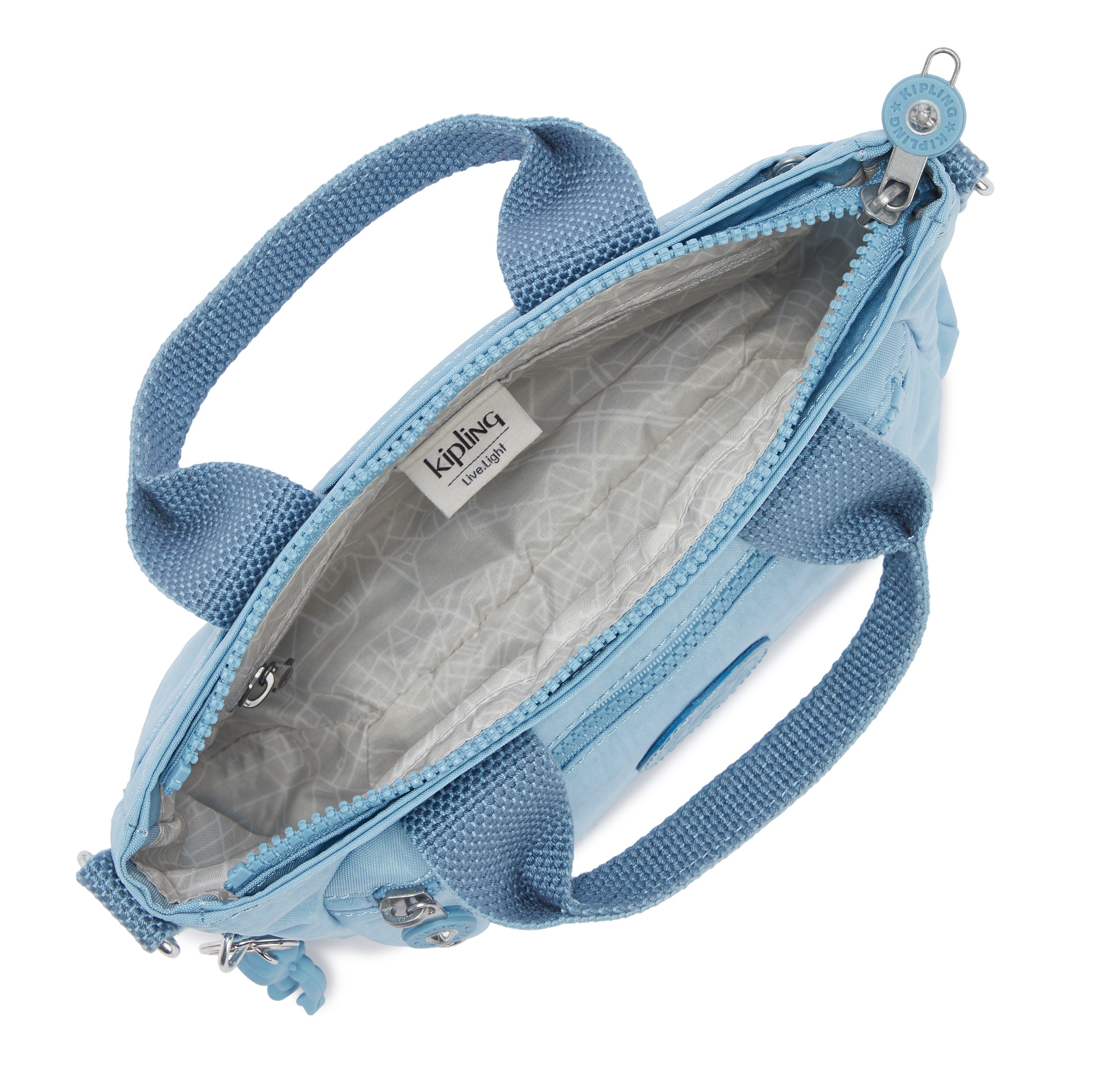 กระเป๋าถือ KIPLING รุ่น MIHO MINI สี BLUE MIST - KIPLING - ThaiPick