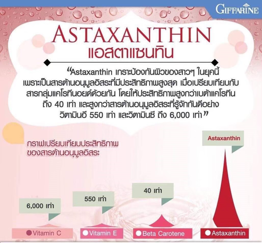 สาหร่ายแดง แอสตา-แมกซ์ (Asta-Maxx) แอสตาแซนธิน กิฟฟารีน Astaxanthin เข้มข้น แอสตาแซนธิน 6 มก. ลด ...