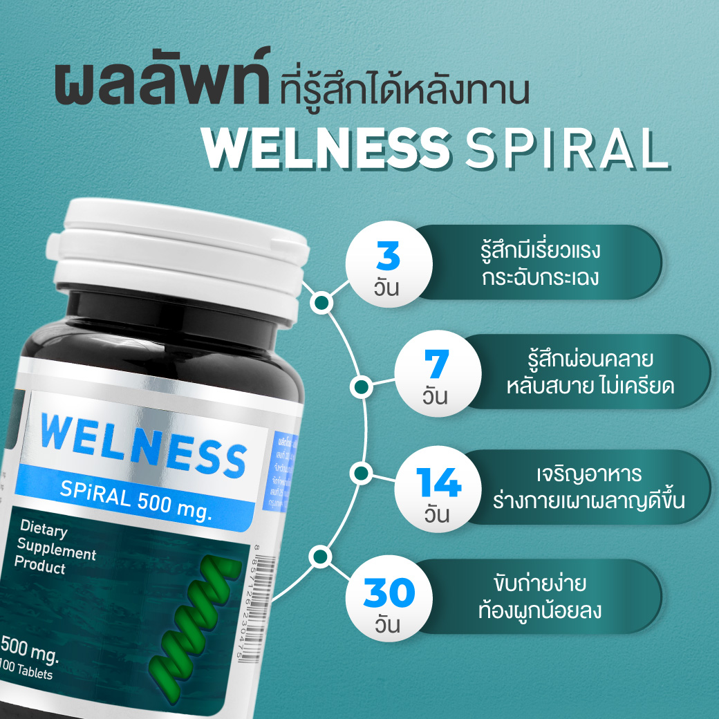 ของแท้100 1ขวด WELNESS SPIRAL 100 เม็ด WELNESS SPIRAL ผลิตภัณฑ์เสริมอาหาร สาหร่าย สไปรูลิน่า 100 ...