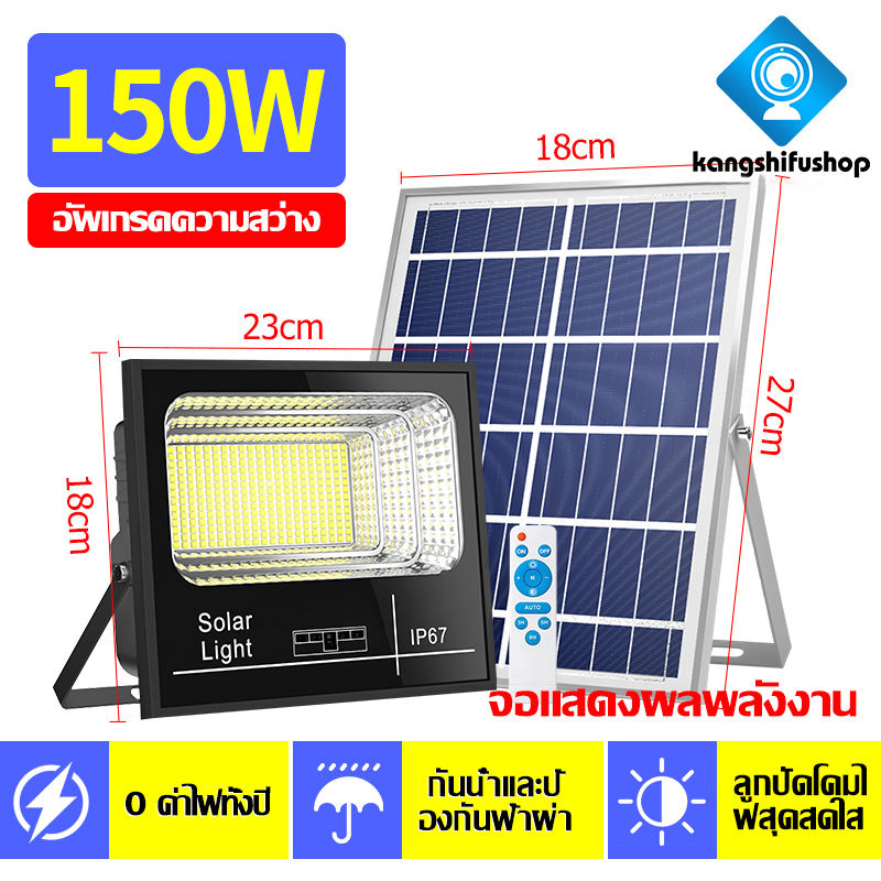 KSF 🔥[รับประกัน 20 ปี] ไฟโซล่าเซลล์ ไฟโซล่าเซล1000wแท้ 800w 500w 300w ...