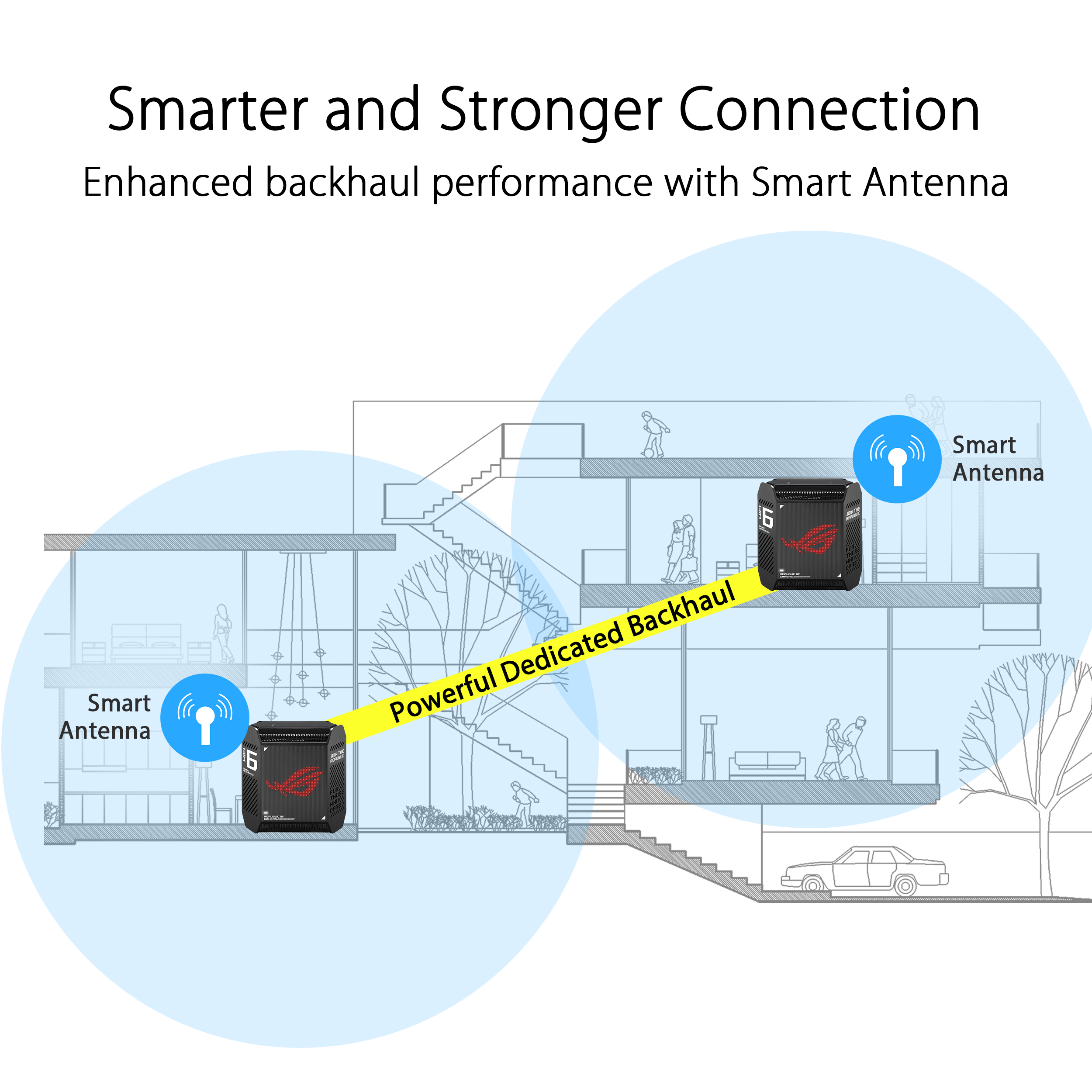 ASUS ROG Rapture GT6(ฺBlack) AX11000 Tri-Band Gaming Mesh Router NWW ...