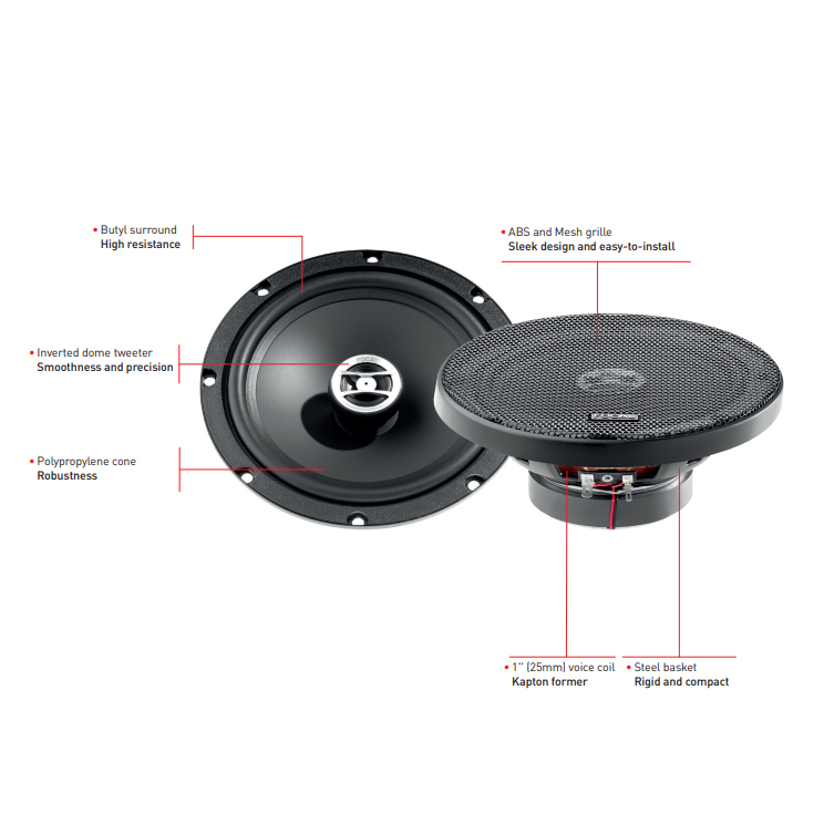 FOCAL RCX-165 - TUEKKLONGTHOM - ThaiPick