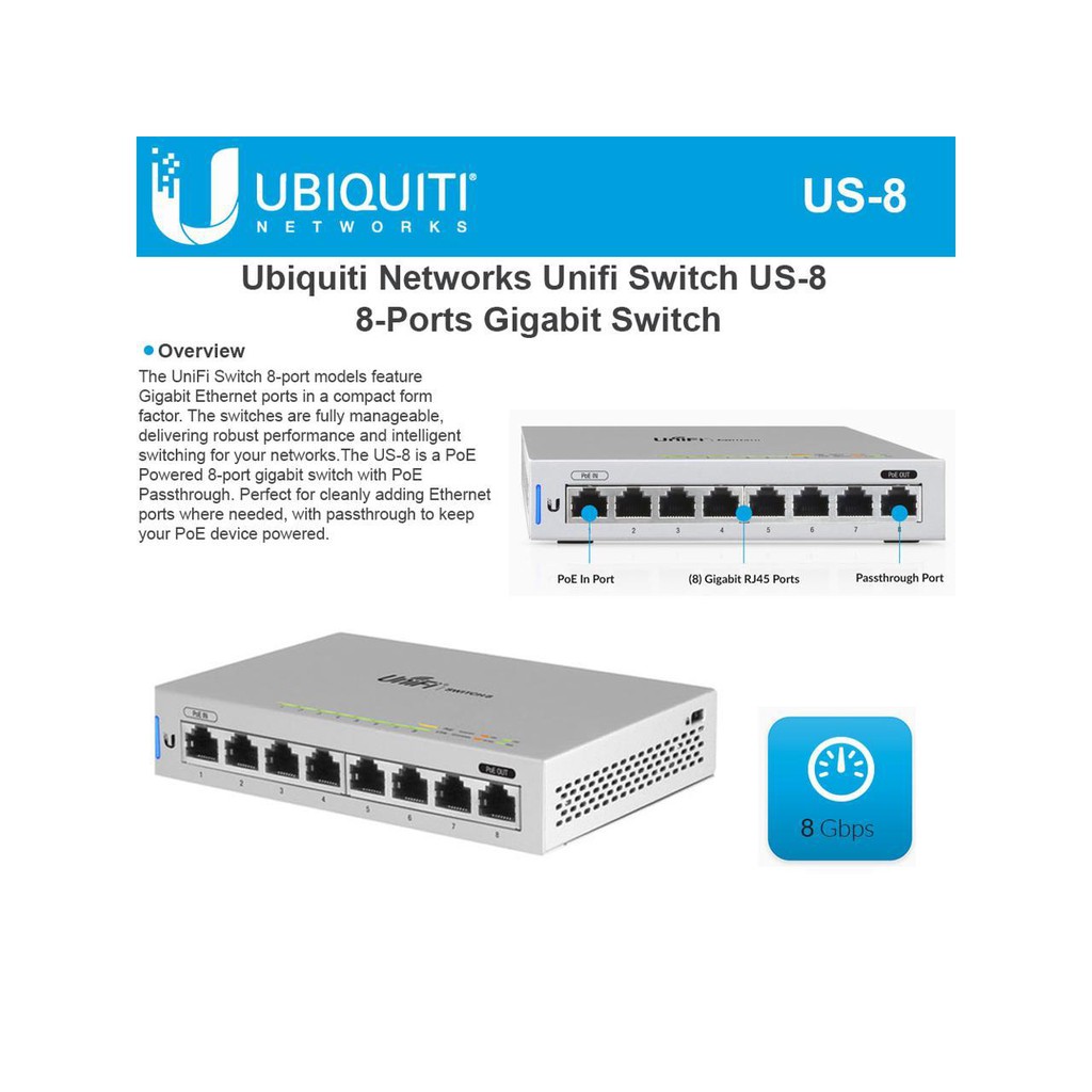 Ubiquiti US-8 UniFi 8-Port Managed Gigabit Switch - Hi_Smile - ThaiPick
