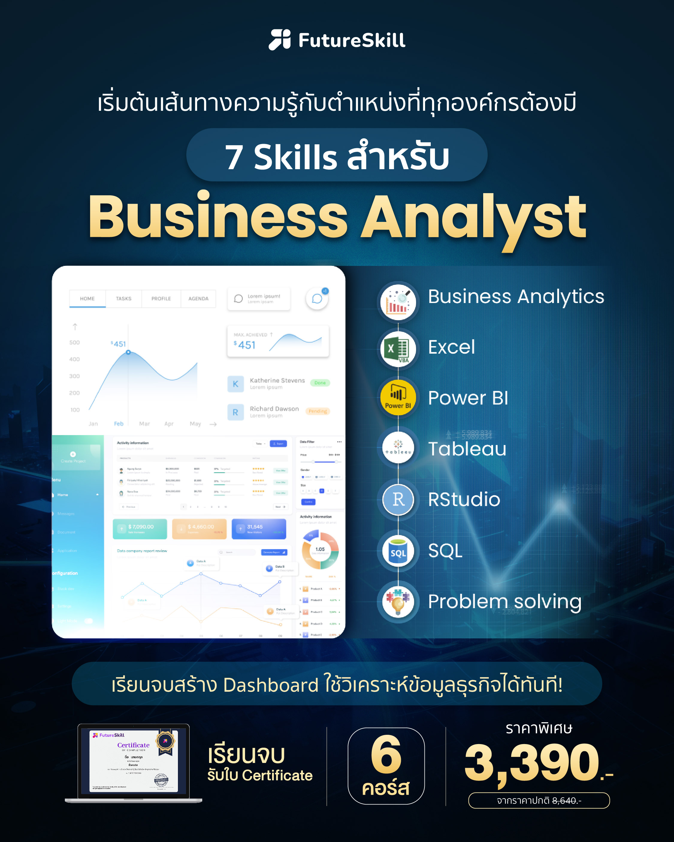 FutureSkill คอร์สเรียนออนไลน์ Bundle Business Analyst - FutureSkill. - ThaiPick