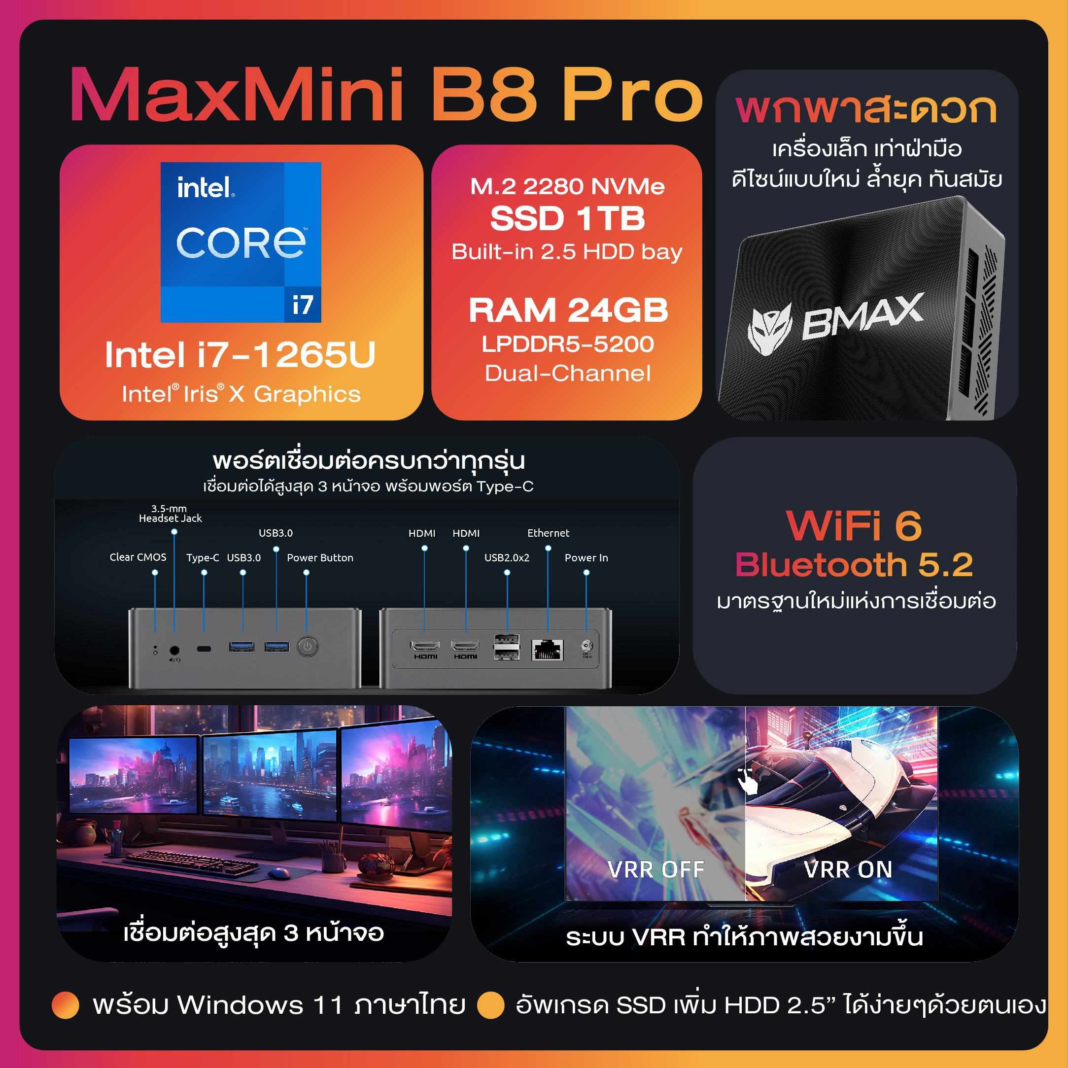 Flagship 2024BMAX B8 Pro Mini PC มินิพีซี Windows11 CPU Gen12 Intel Core i7-1265U Iris Xe ...