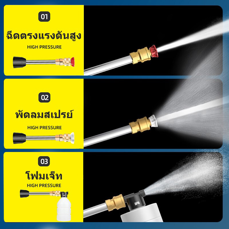 ของแถม16ชิ้นGALIMET เครื่องฉีดน้ำ รับประกันคุณภาพ 299V เหมาะสำหรับล้าง ...