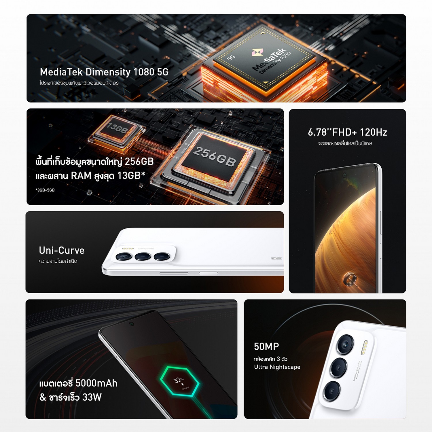 Infinix ZERO 5G 2023 8256GB Dimensity 1080 5G หน้าจอ 6.78 FHD120Hz กล้อง 50MP Ultra Nightscape ...