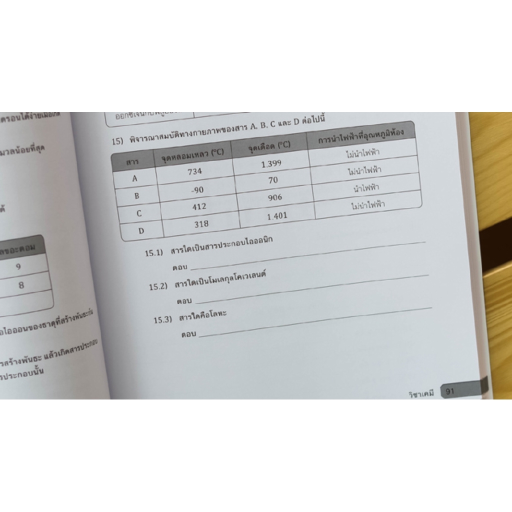 Think Beyond(ธิ้งค์ บียอนด์) หนังสือ ตะลุยโจทย์ O-NET วิทยาศาสตร์ ม.6 ...