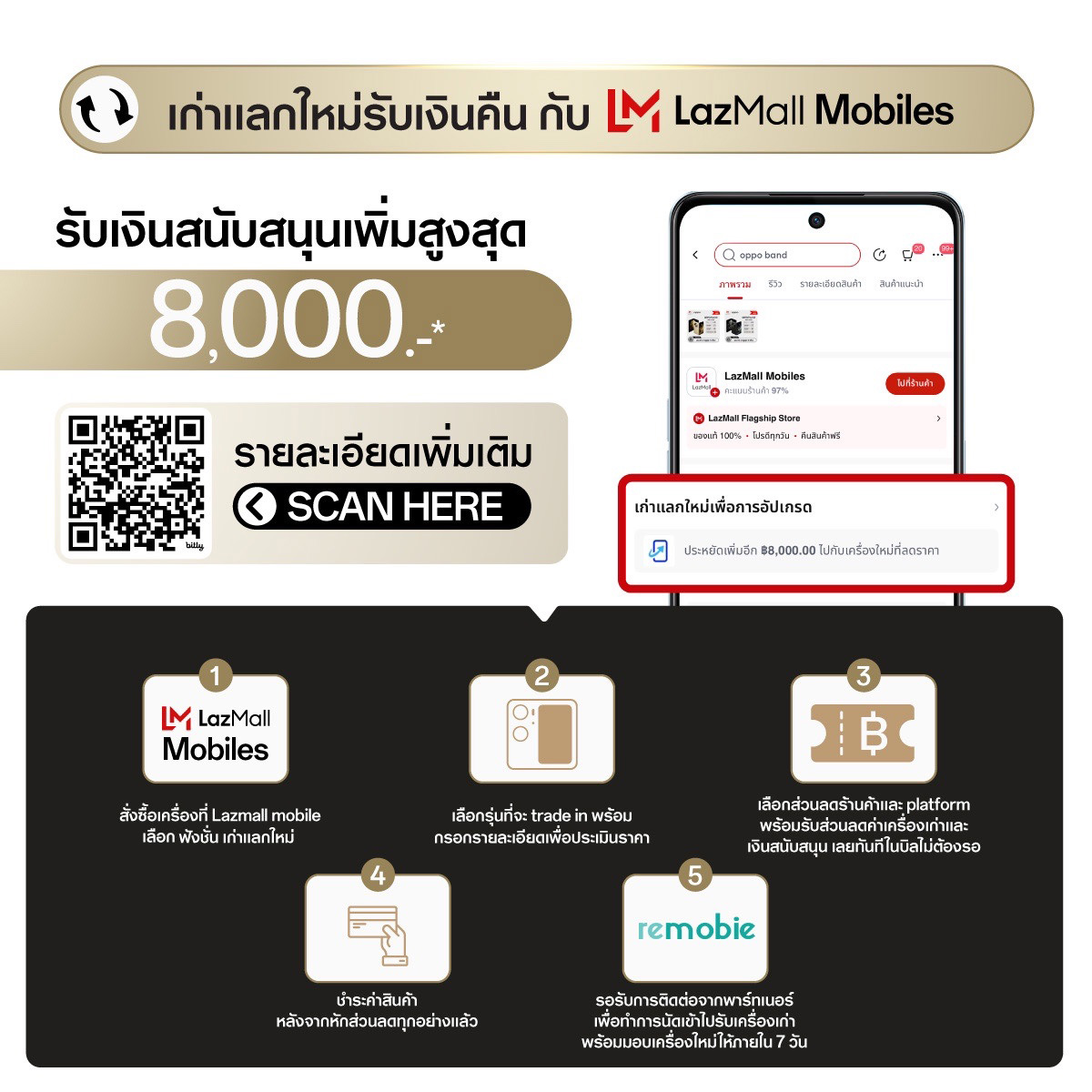 OPPO Find N3 Flip พร้อมรับของแถมสุดพิเศษ OPPO Find N3 Protective Set E ...