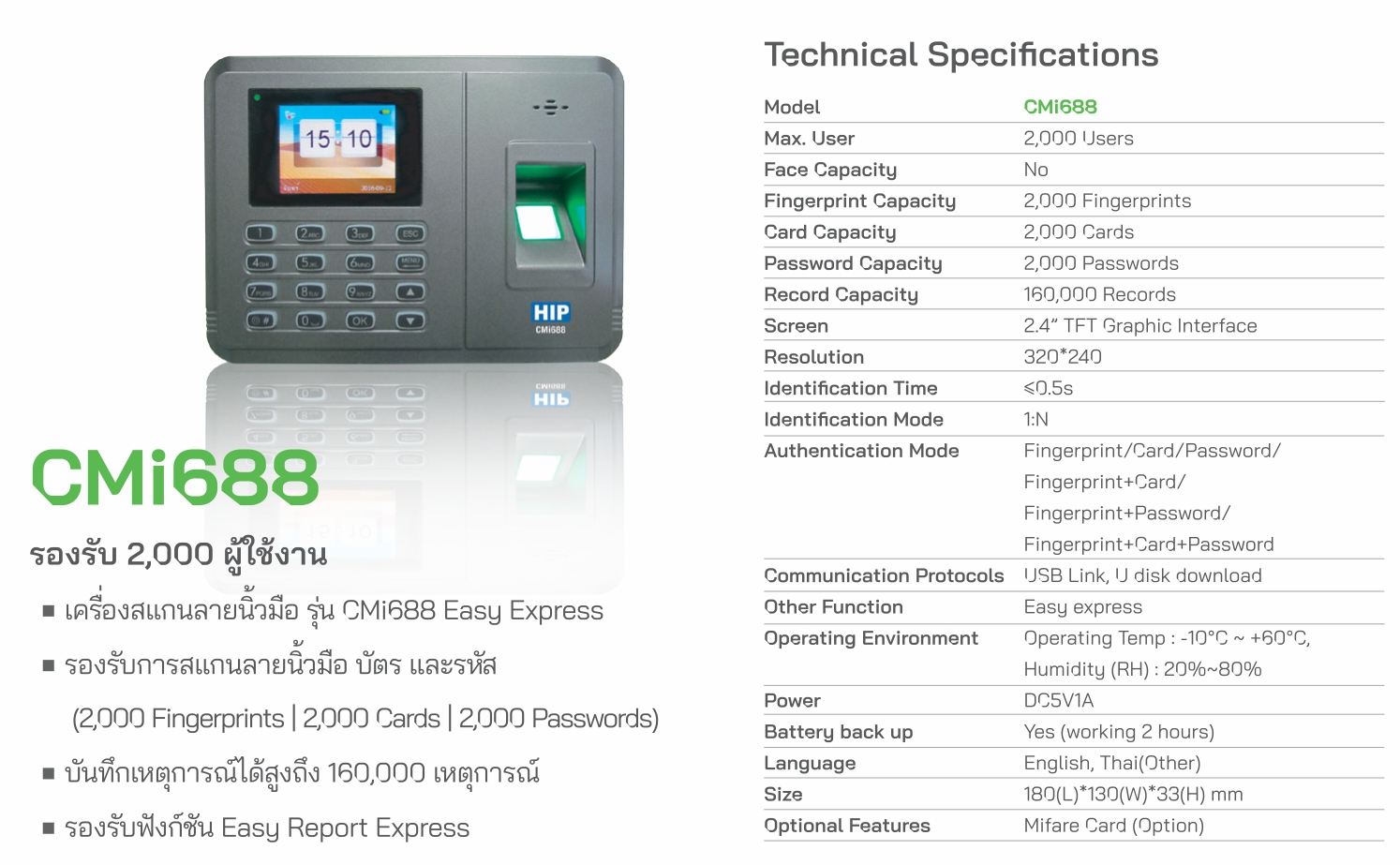 HIP CMi686 CMi688 CMiF68S เครื่องสแกนนิ้ว ใบหน้า ทาบบัตร บันทึกเวลาทำงาน แทนเครื่องตอกบัตร แนว ...