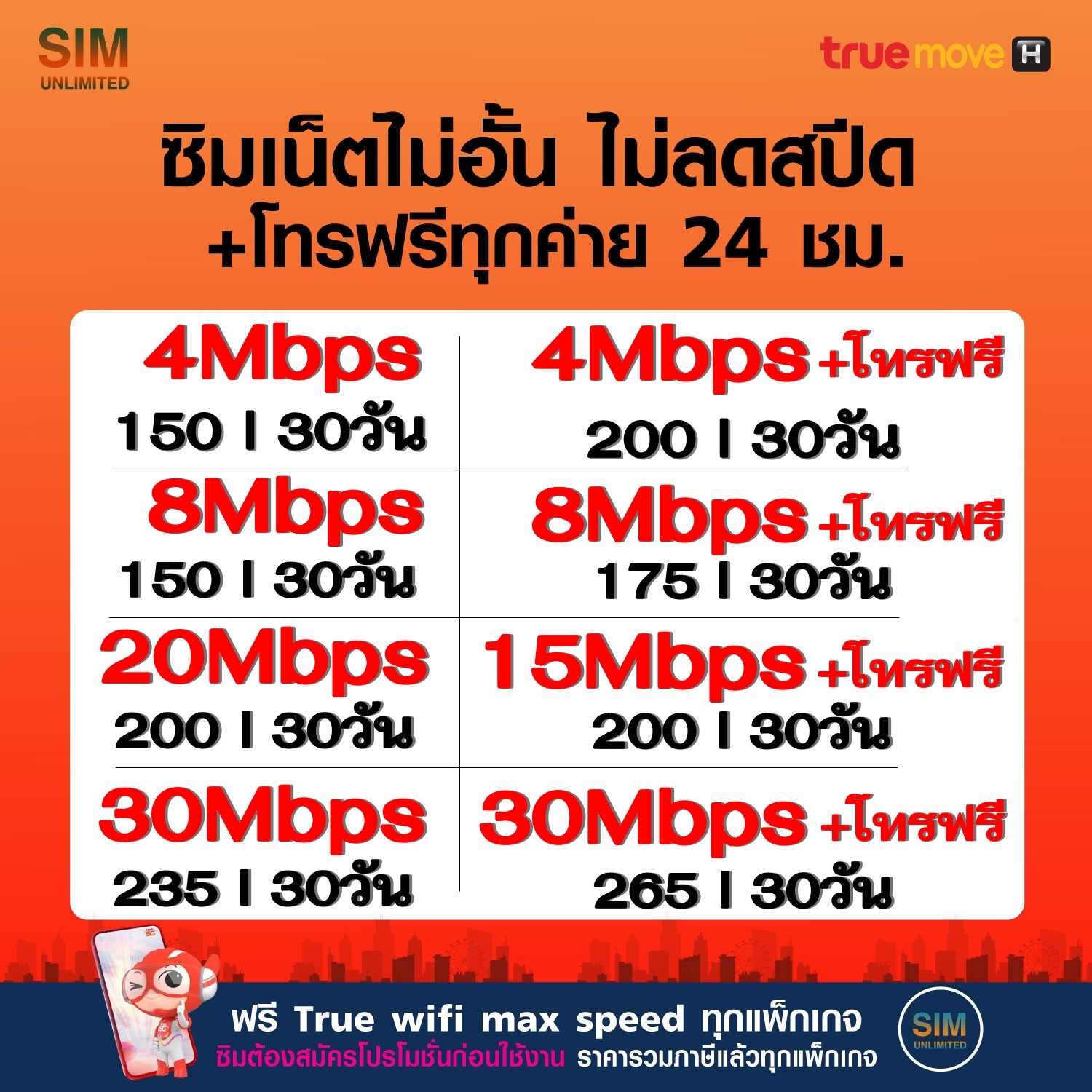 ซิมเทพ True เล่นเน็ตไม่อั้น ไม่ลดสปีดโทรฟรีทุกเครือข่าย 24ชม. ความเร็ว 2Mbps 4Mbps 8Mbps 15Mbps ...