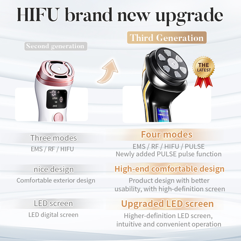 มินิ HIFU RF Ultrasonic ยกกระชับใบหน้าต่อต้านริ้วรอยดูแลผิวมัลติฟังก ...