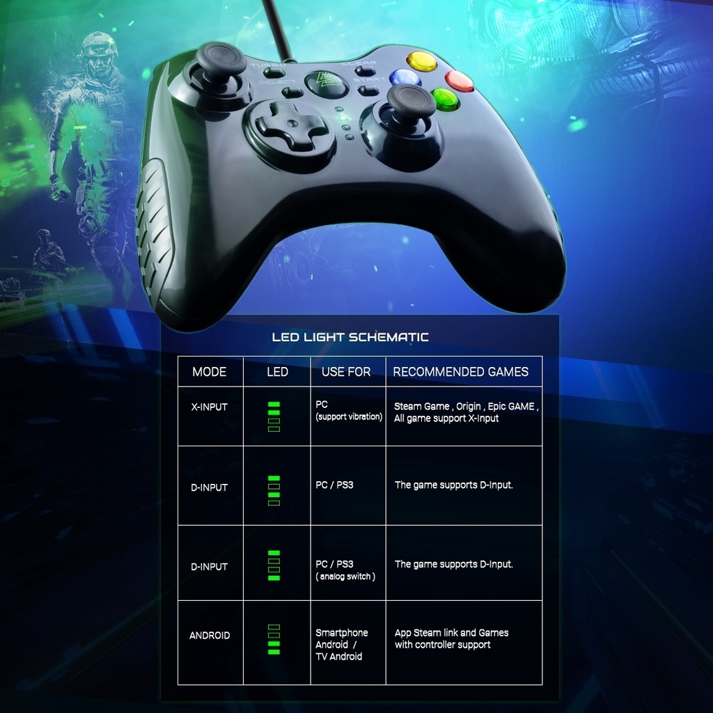 จอยเกมมิ่ง Gaming Joy Controller EGA Type J1 มีสาย ใช้งานกับระบบ ...