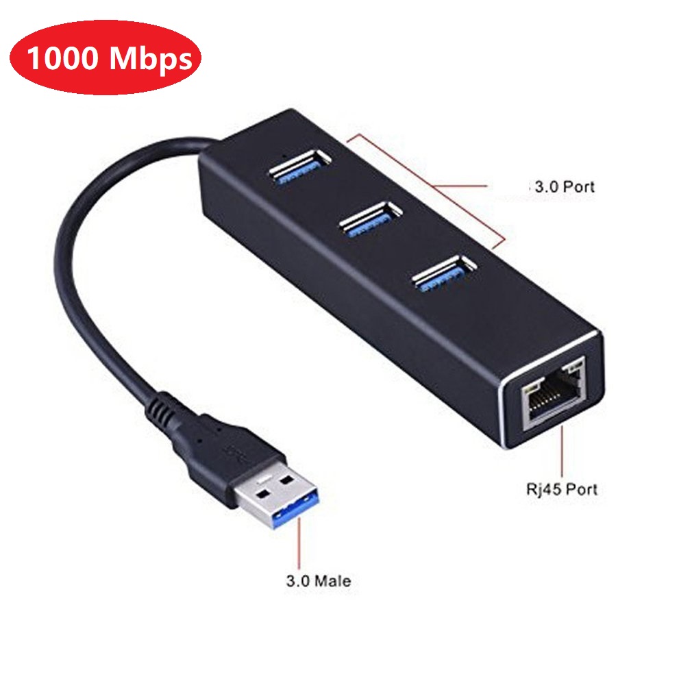 UNI ????Hot Sale????USB 3.1 Type c to RJ45 Gigabit Ethernet RJ45 LAN ...