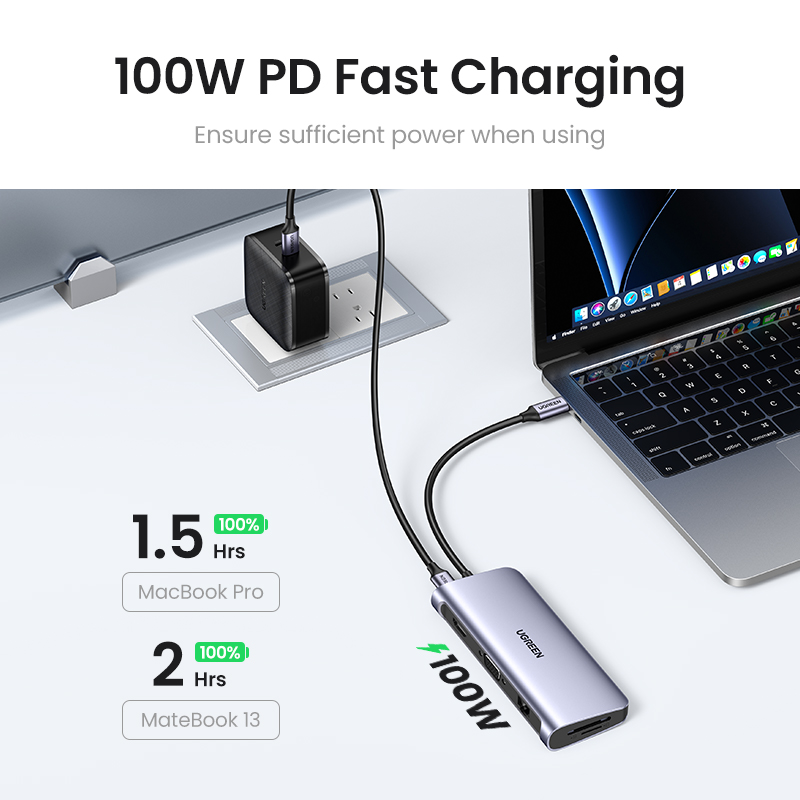 4K 30HzUGREEN 9-in-1 5Gbps USB C Multiport Adapter HUB อุปกรณ์แปลง ...