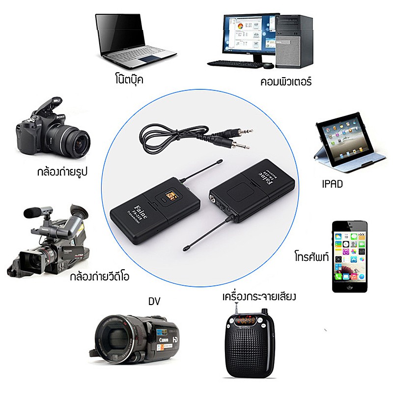 ไมโครโฟนสัมภาษณ์ไร้สายระดับมืออาชีพ กล้อง SLR กล้องถ่ายวีดีโอ โทรศัพท์ ...