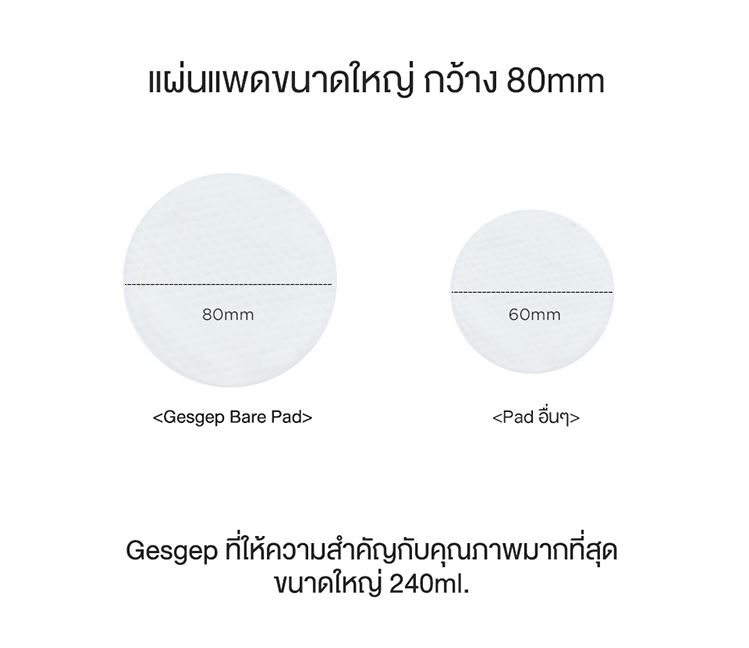 Gesgep Bare Pad 240ml (60 แผ่น) แผ่นคลีนซิ่ง โทนเนอร์ - Ecovit - ThaiPick