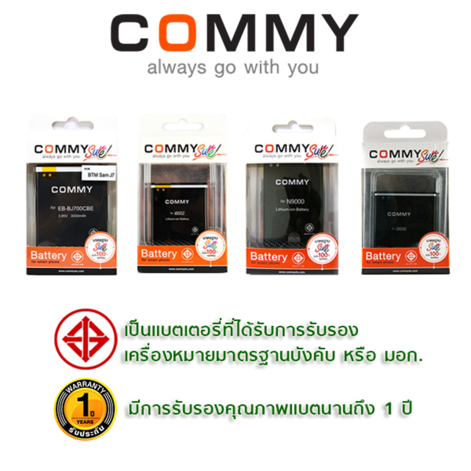 Battery แบตเตอรี่มือถือยี่ห้อ Commy Battery แบตเตอรี่ มือถือ แบตเตอรี่ ...
